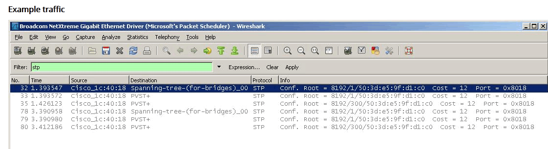 Vlan to separate VOIP from PC's - Smart Home, Network & Security - Neowin