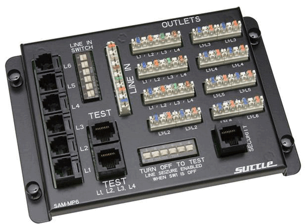 SOHO Access Panel, how to set up router to it - Smart Home, Network ...