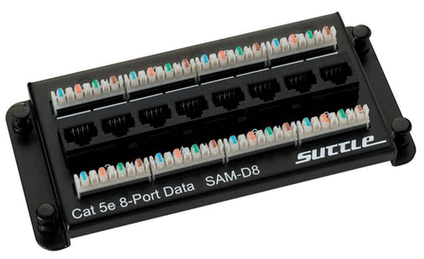 SOHO Access Panel, how to set up router to it - Smart Home, Network ...