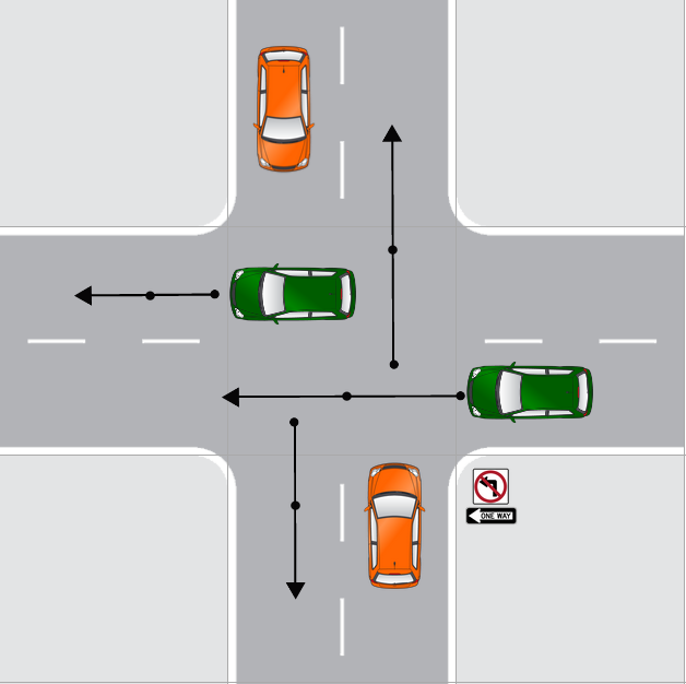 [Pic] Which Way? - Jokes & Funny Stuff - Neowin