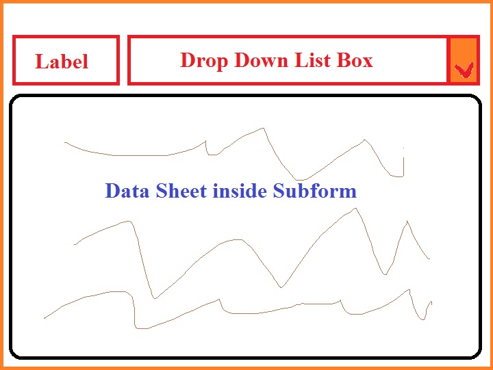 Ms Access Database Help Programming C C Java Vb Net Etc Neowin 