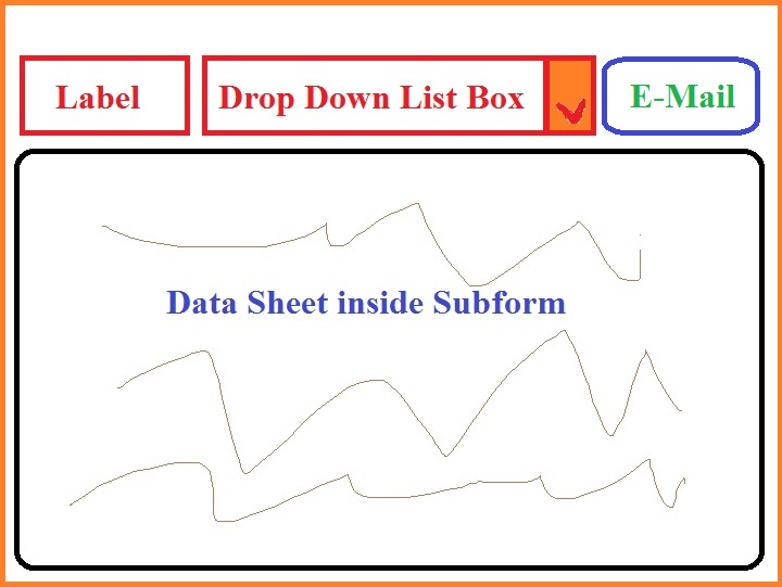 Ms Access Database Help Programming C C Java Vb Net Etc Neowin