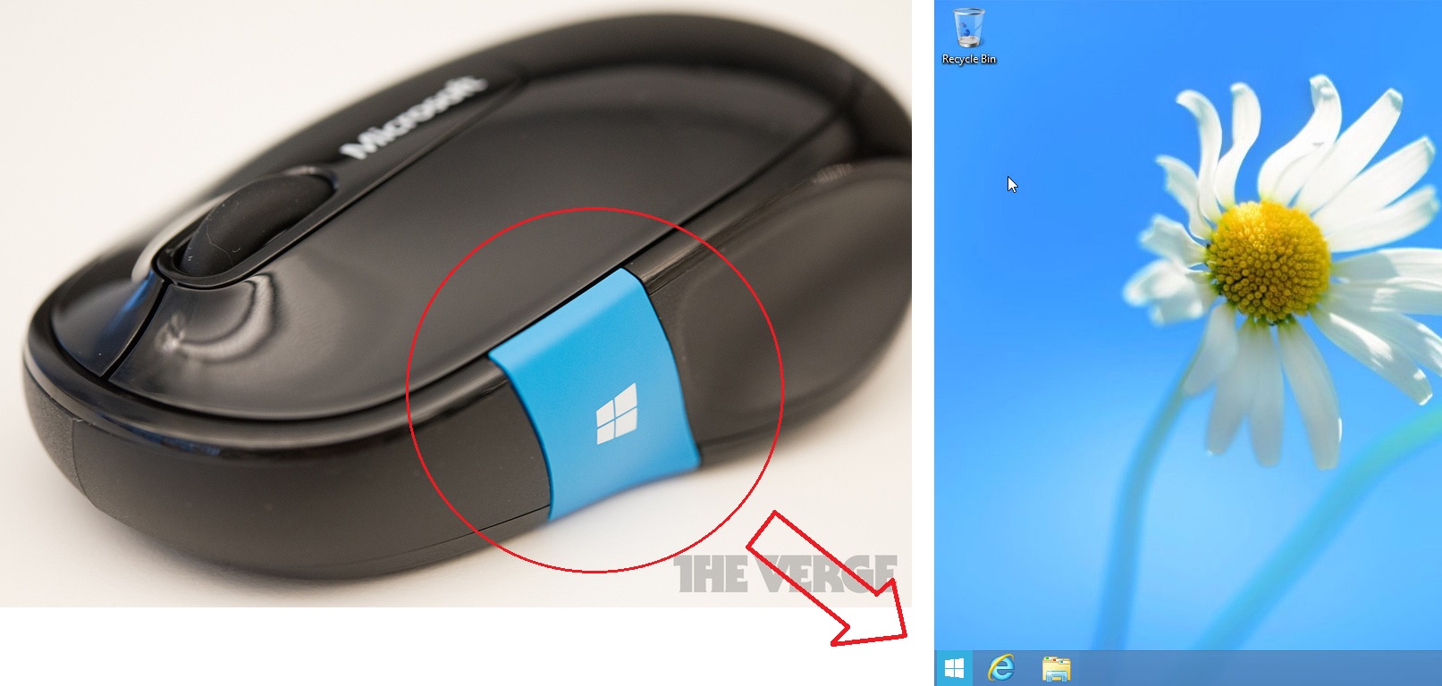 Does the Microsoft Mouse Foretell the 8.1 Start Button Appearence ...