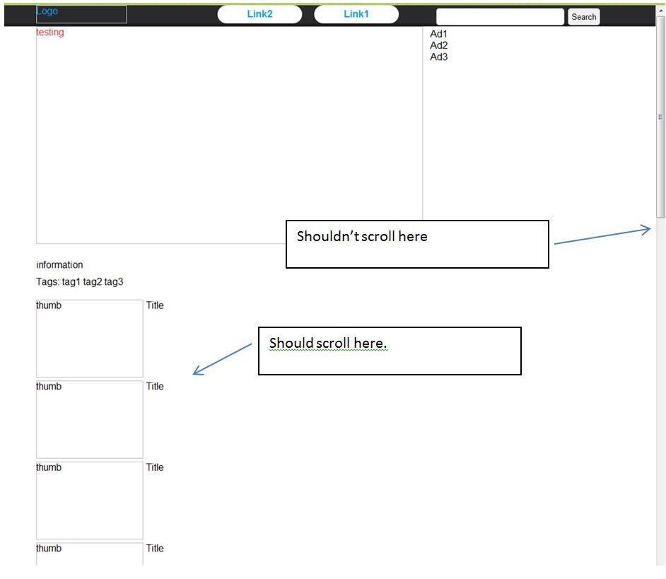 [CSS]Overflow help - Web Design & Development - Neowin