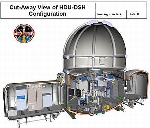 NASA Desert RATS - Science News & Discussion - Neowin