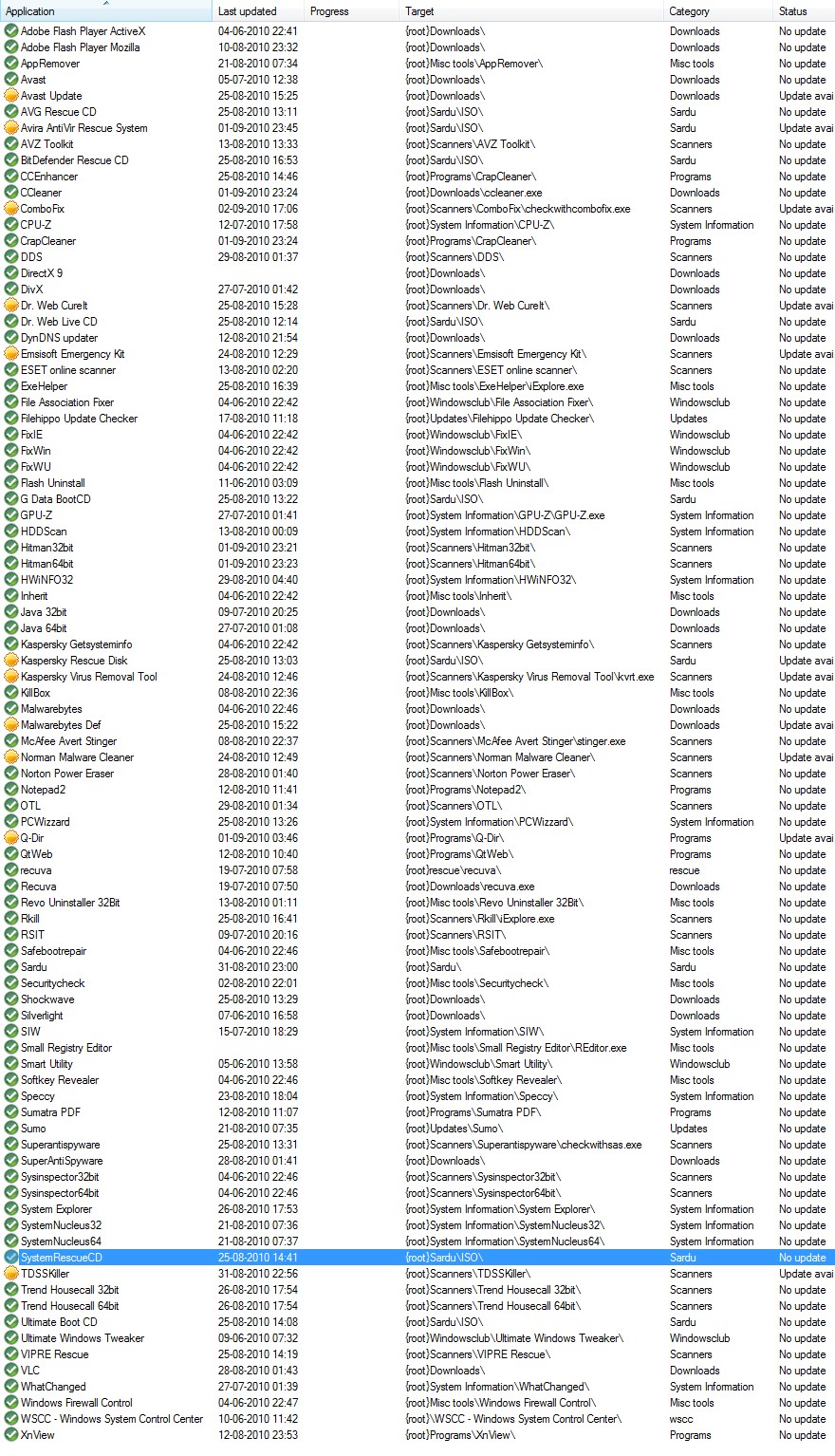 Ketarin - share your application list - Software Discussion & Support ...