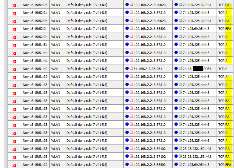 Router recommendation? - Smart Home, Network & Security - Neowin