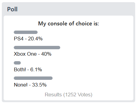 Console of the Year: PS4 Wins (TrustedReview) - PlayStation - Neowin