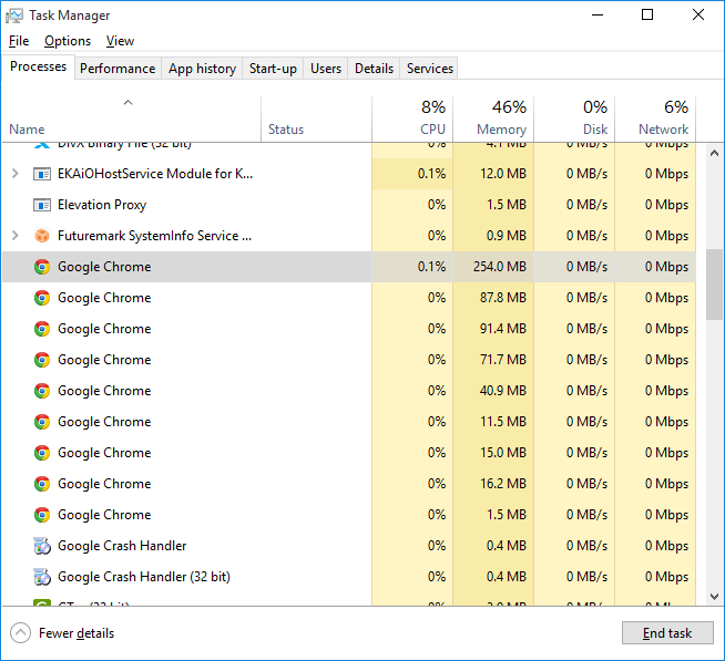 Which is the better browser for a 10 year old Windows XP PC? - Software ...