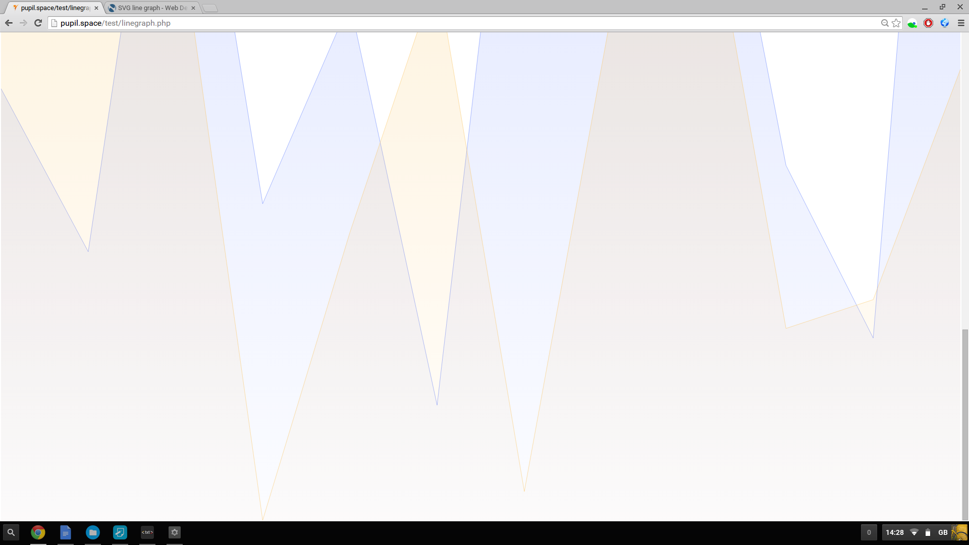 SVG line graph - Web Design & Development - Neowin