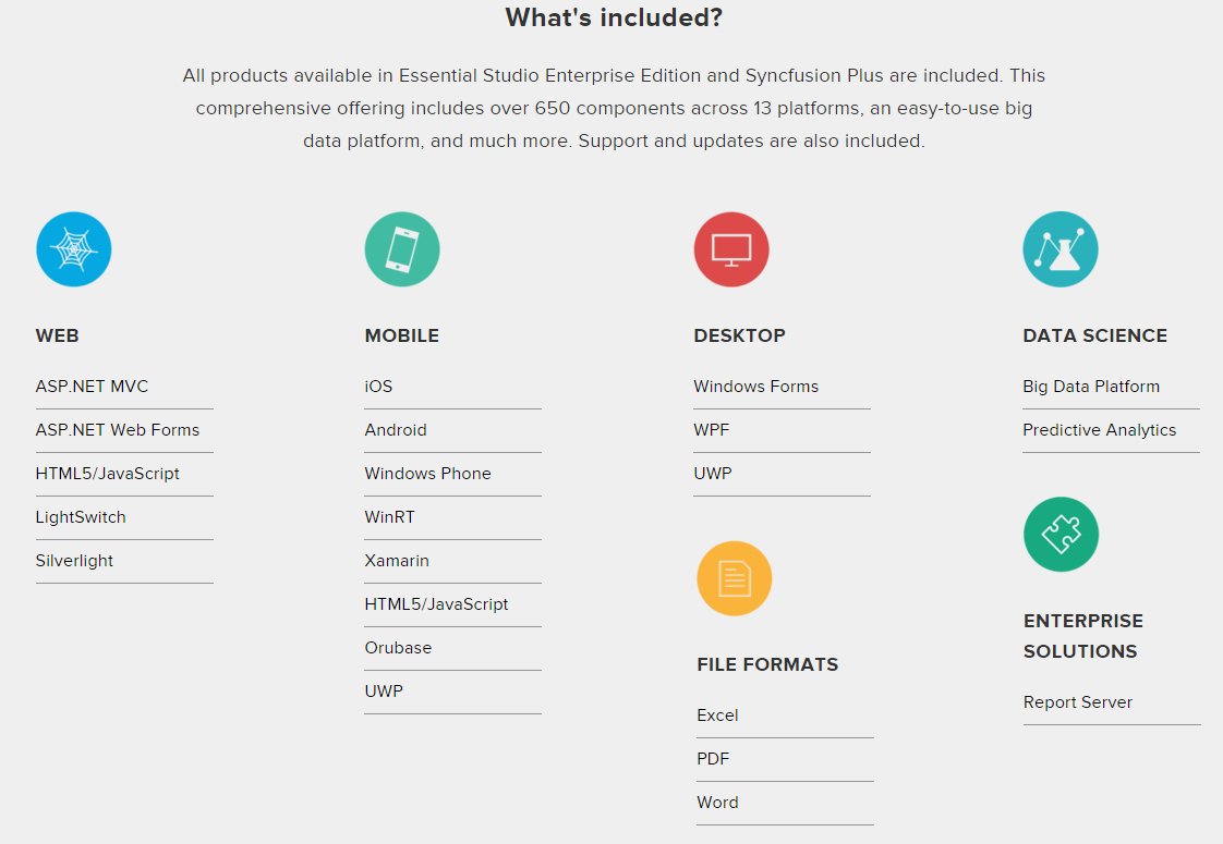 FREE .Net Controls - Programming (C#, C++, JAVA, VB, .NET etc.) - Neowin