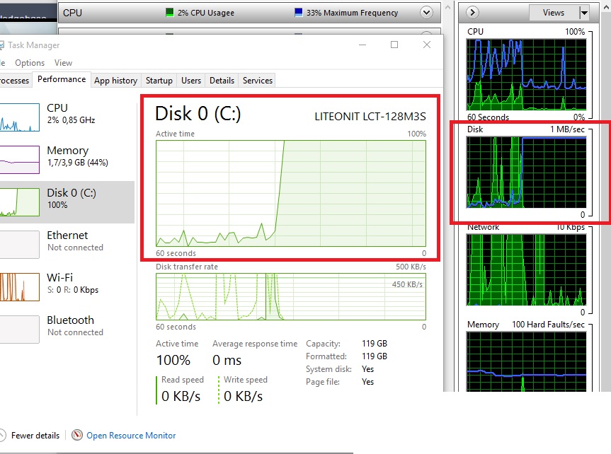 Issues with Hard Disk on Dell laptop - Hardware Hangout - Neowin