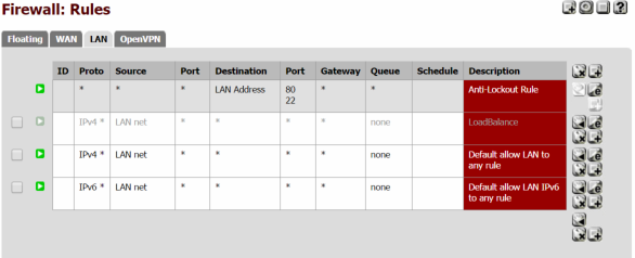PFSense: Firewall Rules Won't Work - Smart Home, Network & Security ...