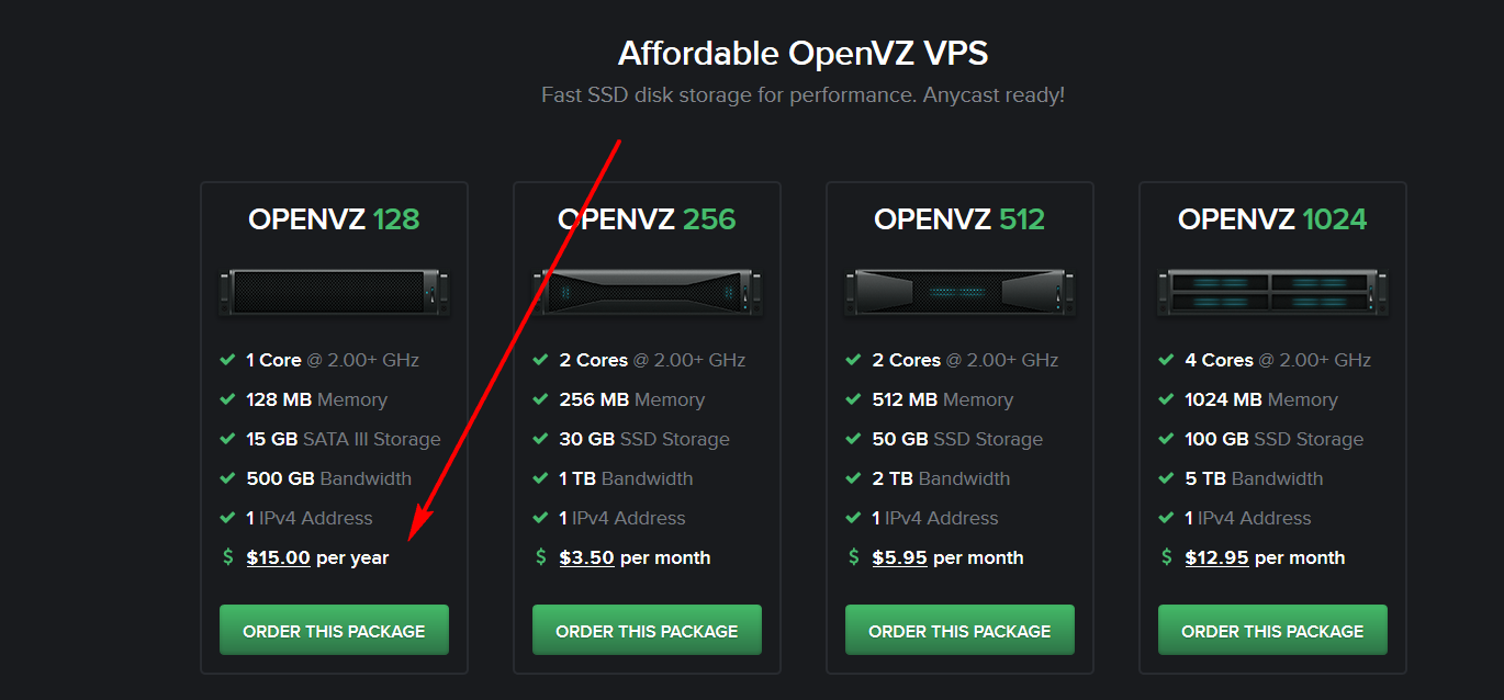 router with static routes - Smart Home, Network & Security - Neowin