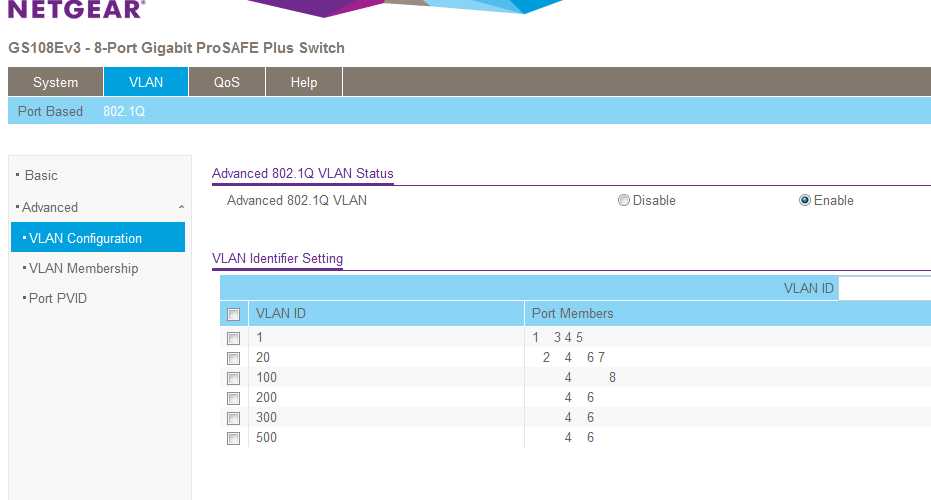 Netgear ProSafe GS116E Plus Switch any good? - Smart Home, Network & Security - Neowin
