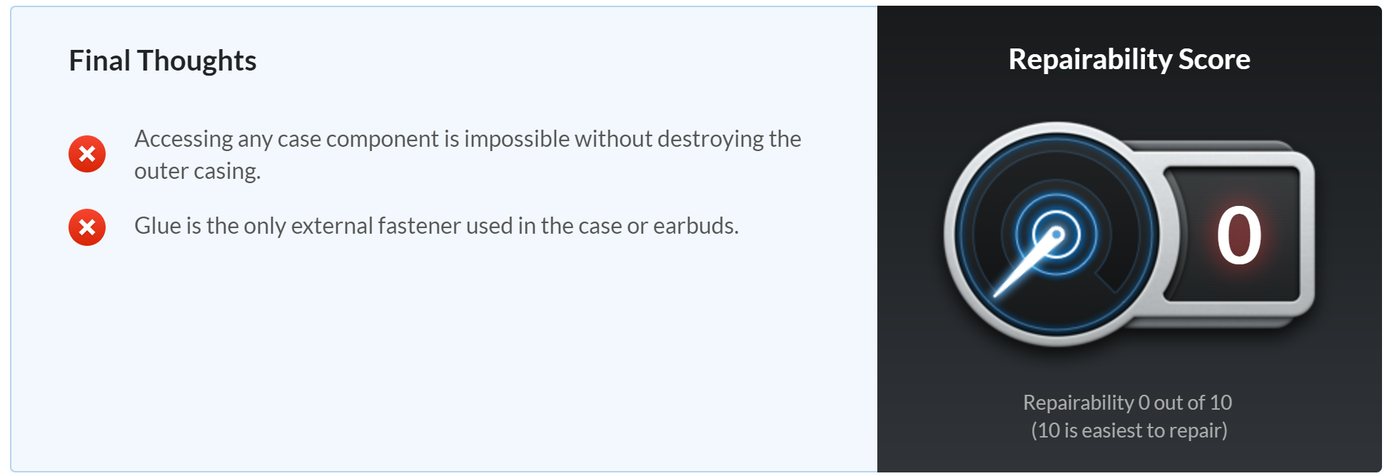 iFixit gives AirPods 0/10 Repairability Score - Back Page News - Neowin