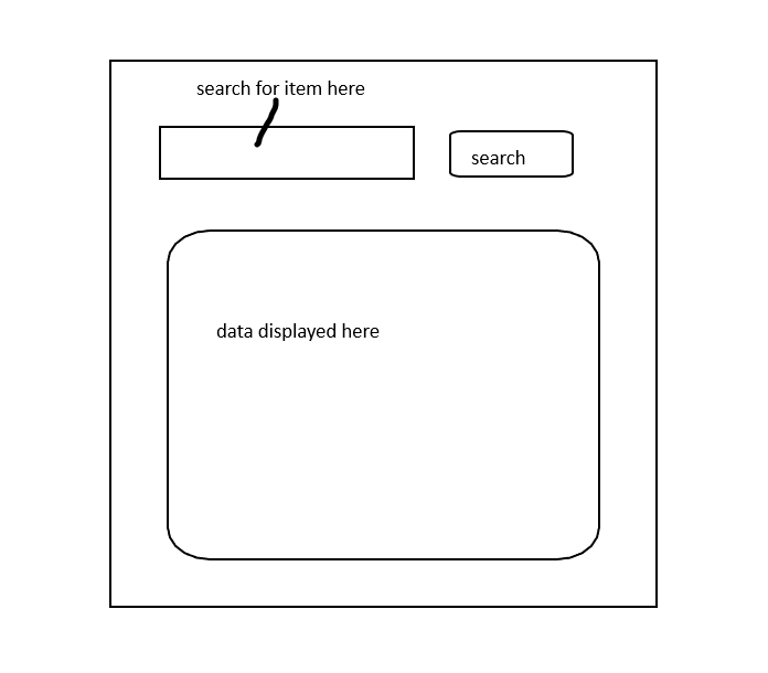Learning C Through A Mini Project Need Some Guidance Programming C C Java Vb Net