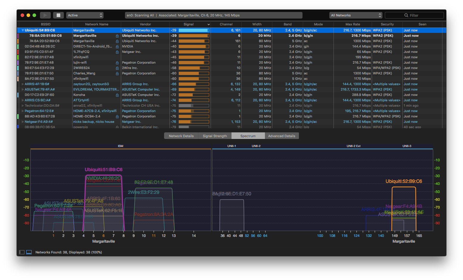 Advice for a new AC router - Hardware Hangout - Neowin