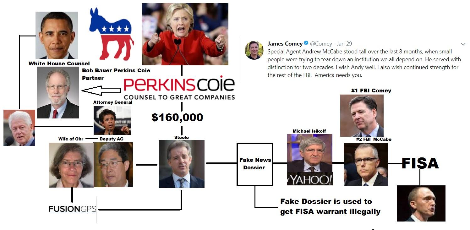 Infographics on Hillary Rodham Clinton (Image heavy) - It's a ...