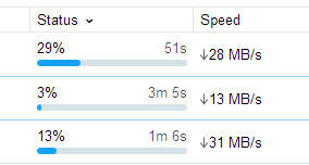 Router gone bad? - Hardware Hangout - Neowin