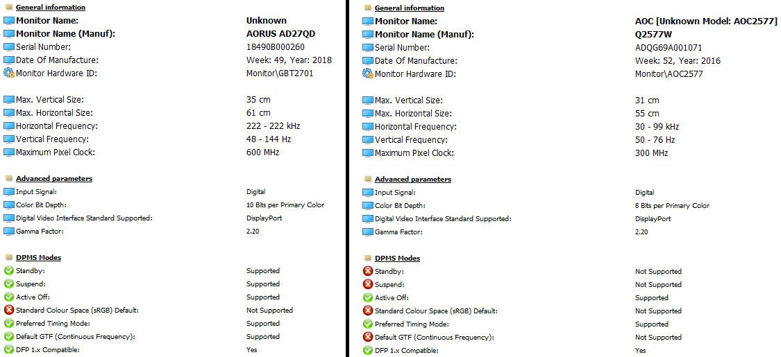 DisplayPort: bastard lovechild of VESA? Or just misunderstood by ...