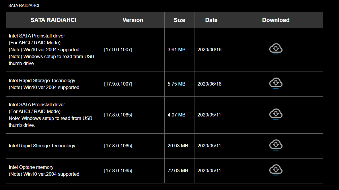 First Time NvMe M.2 Install on Desktop Soon--Few Questions? - Hardware ...