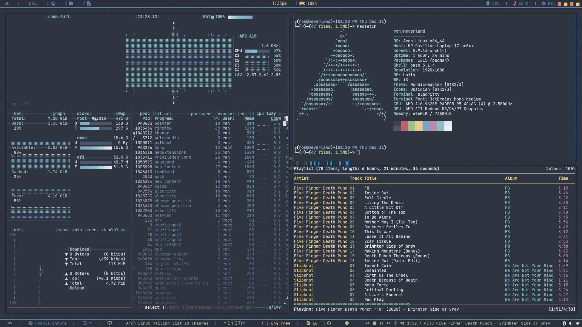 GNU/Linux Desktops: 4Q 2020 - Linux - Neowin