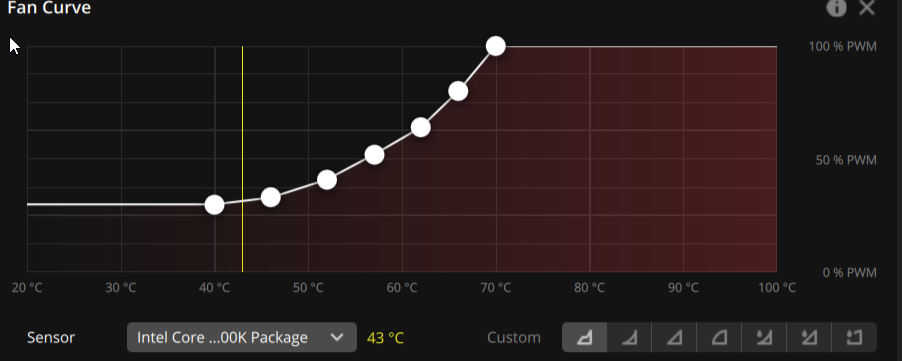 RAM Issues with XMP on with ROG STRIX Z790-E GAMING WIFI 2 - Hardware Hangout - Neowin