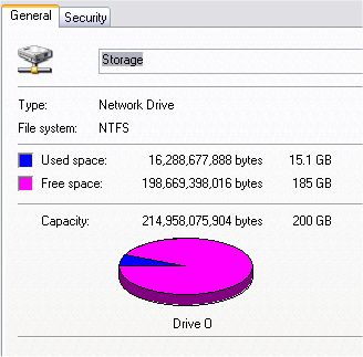 Hard disk space - Microsoft (Windows) - Neowin