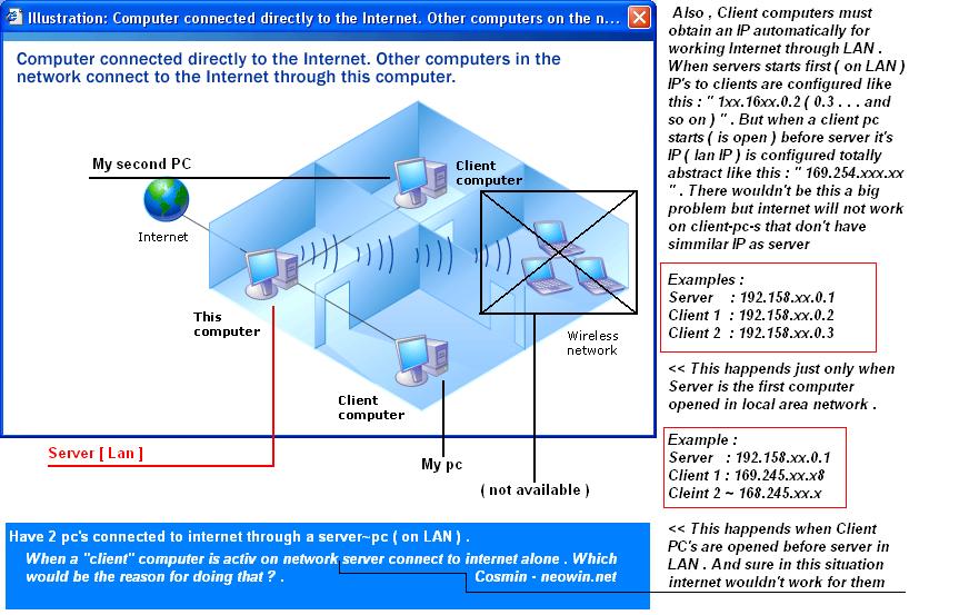 ICS problems - Microsoft (Windows) - Neowin