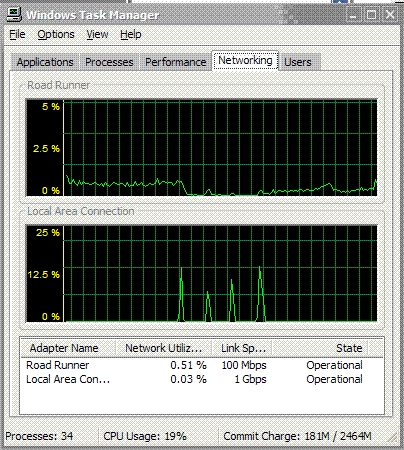 Weird network problem while copying files - Microsoft (Windows) - Neowin