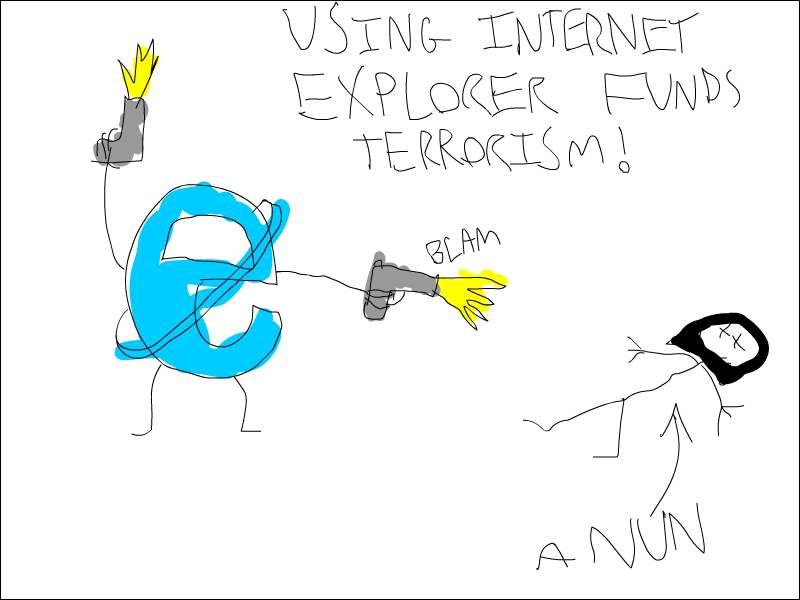 Firefox emulating Internet Explorer - Web Browser Discussion & Support ...