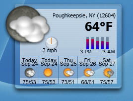 [Help] Samurize Weather Problems - Software Discussion & Support - Neowin