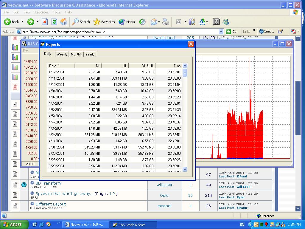 Need Program - Software Discussion & Support - Neowin