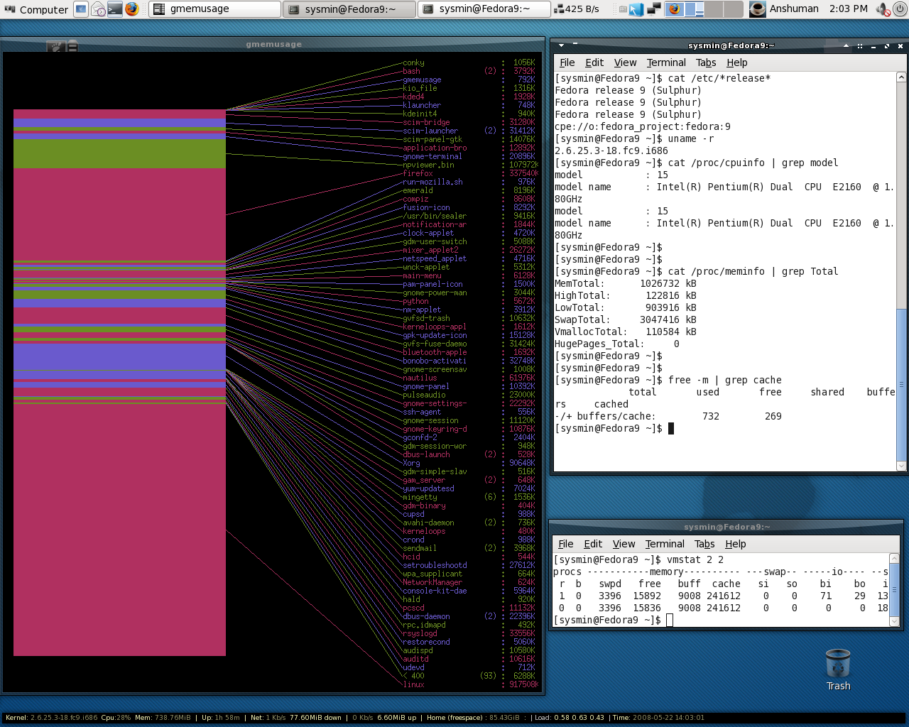 Why does it seem that ubuntu manages memory better - Linux - Neowin