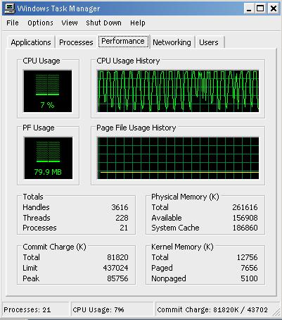 CPU Spiking - Hardware Hangout - Neowin
