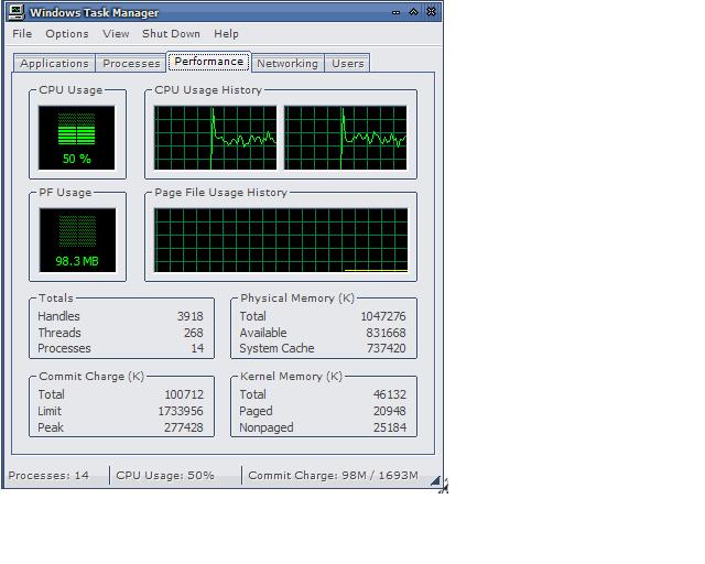 high cpu usage - Hardware Hangout - Neowin
