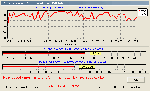 Raid VS Raptor - Hardware Hangout - Neowin