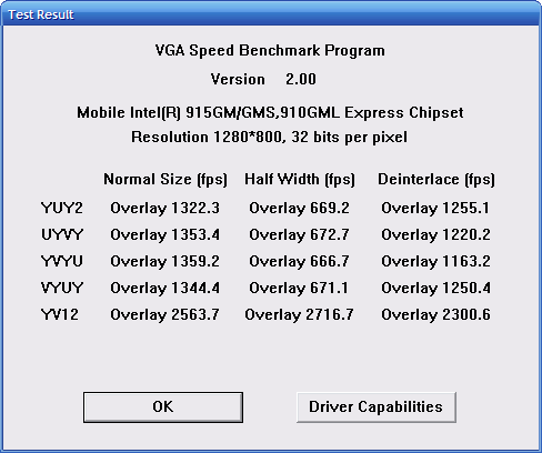 VGA Bench Mark - Hardware Hangout - Neowin