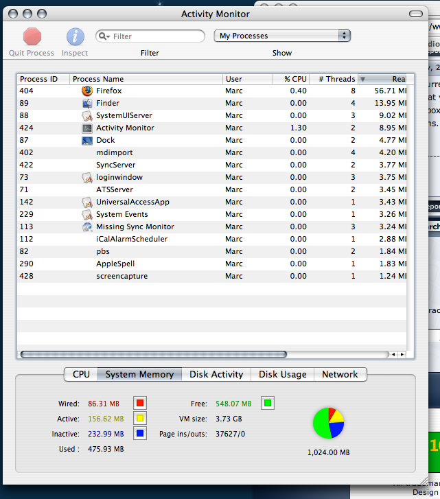 How much memory does OS X use? - Apple (macOS) - Neowin