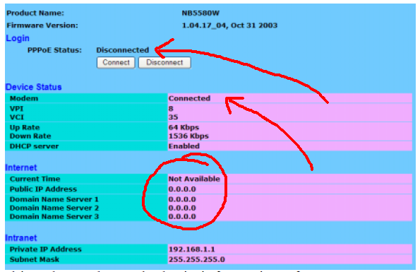 ADSL Gateway Problems. - Smart Home, Network & Security - Neowin