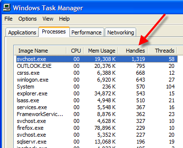 Open Handles - Microsoft (Windows) - Neowin