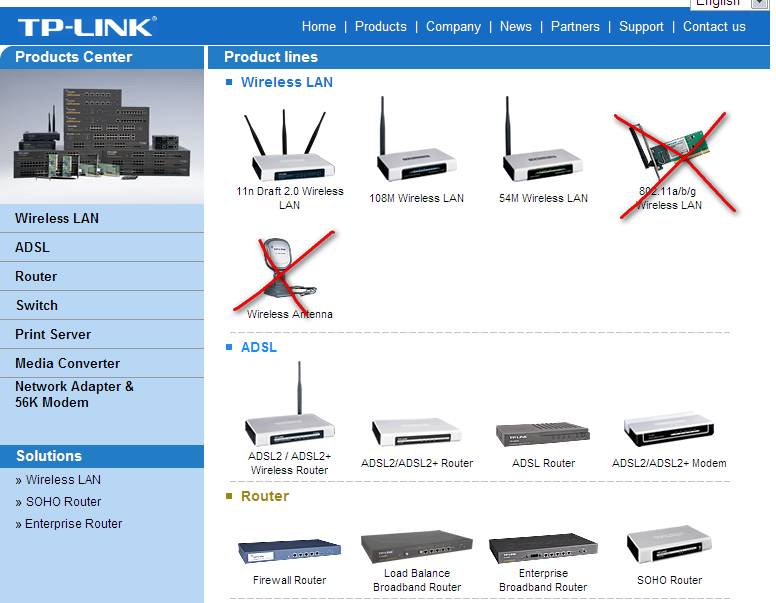 Wireless Router - Smart Home, Network & Security - Neowin