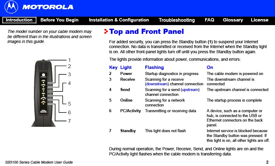 constant cable modem activity? - Smart Home, Network & Security - Neowin
