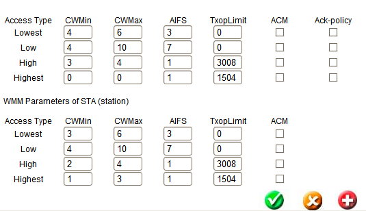 Qos settings - Smart Home, Network & Security - Neowin