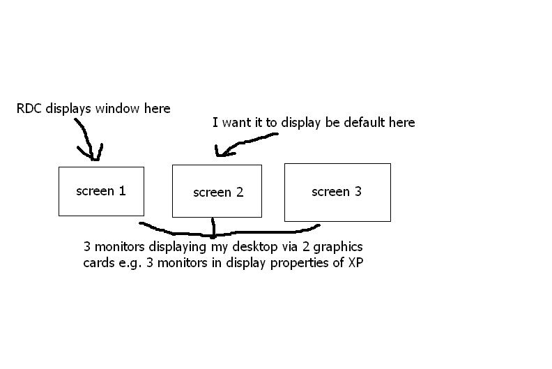 Remote Desktop Connection - Microsoft (Windows) - Neowin