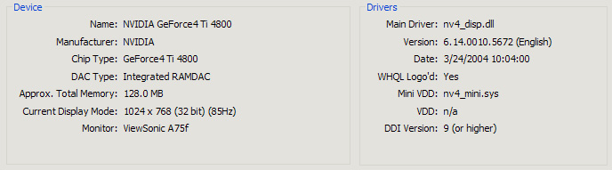 geforce 4 ti 4600 - Hardware Hangout - Neowin
