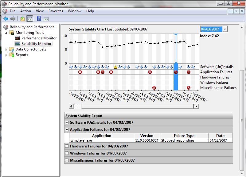 Reliability and Performance Monitor - Microsoft (Windows) - Neowin