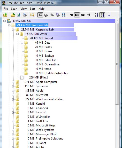 0 bytes of space left on the C: drive - Microsoft (Windows) - Neowin