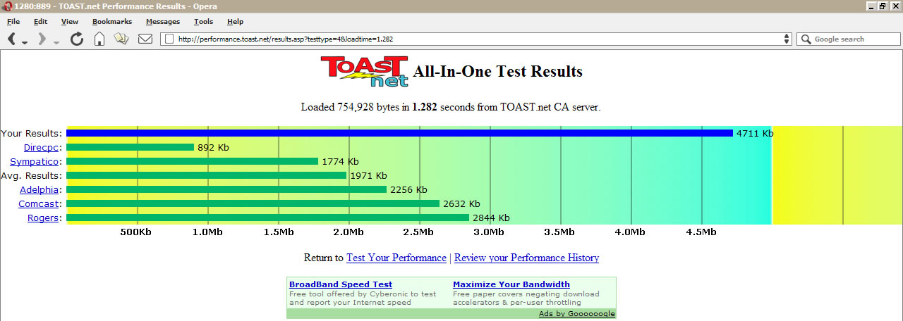 Web browser competition ! - Web Browser Discussion & Support - Neowin